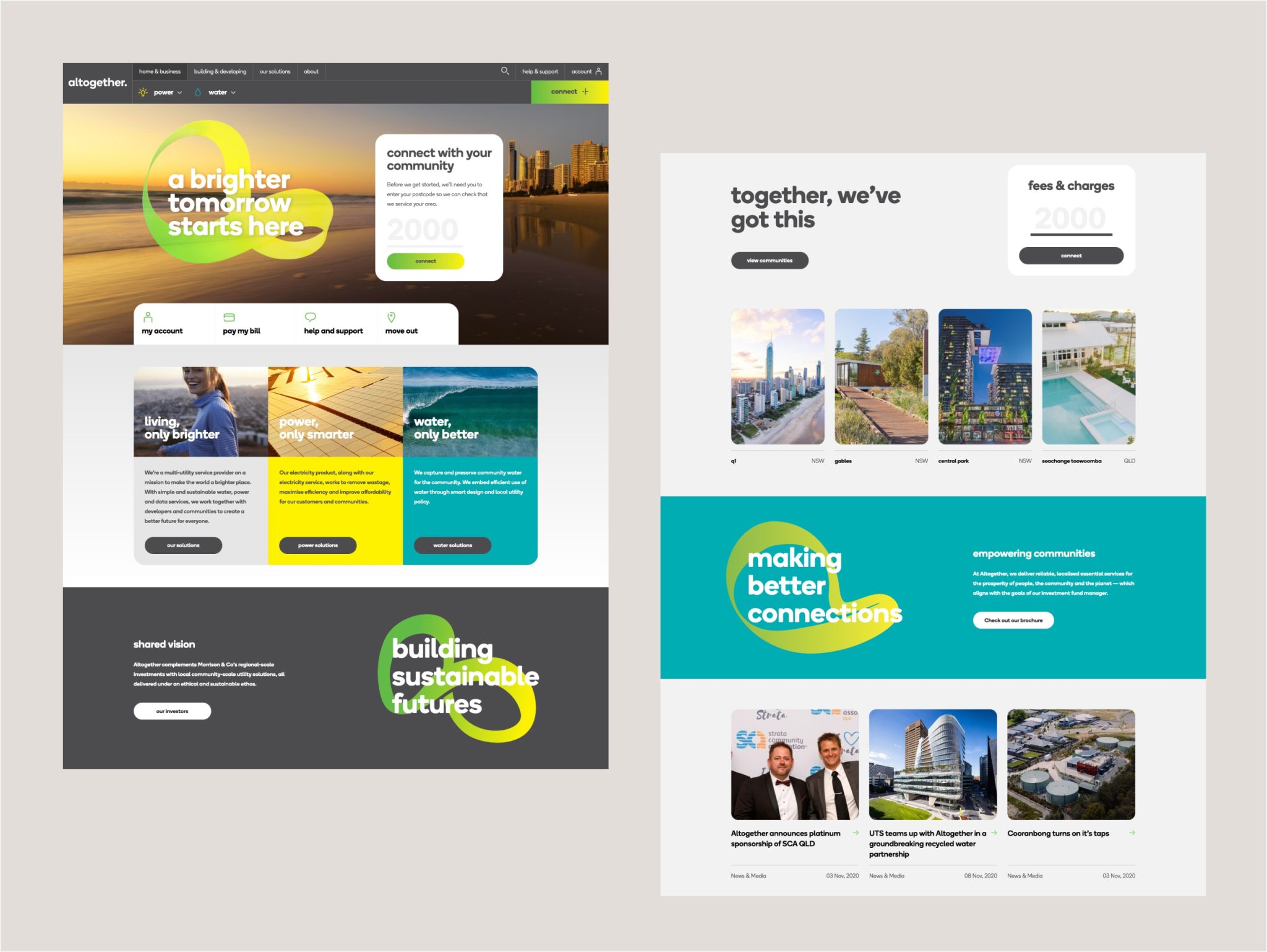 Explore Our Design Service Work With Altogether - welcome.
